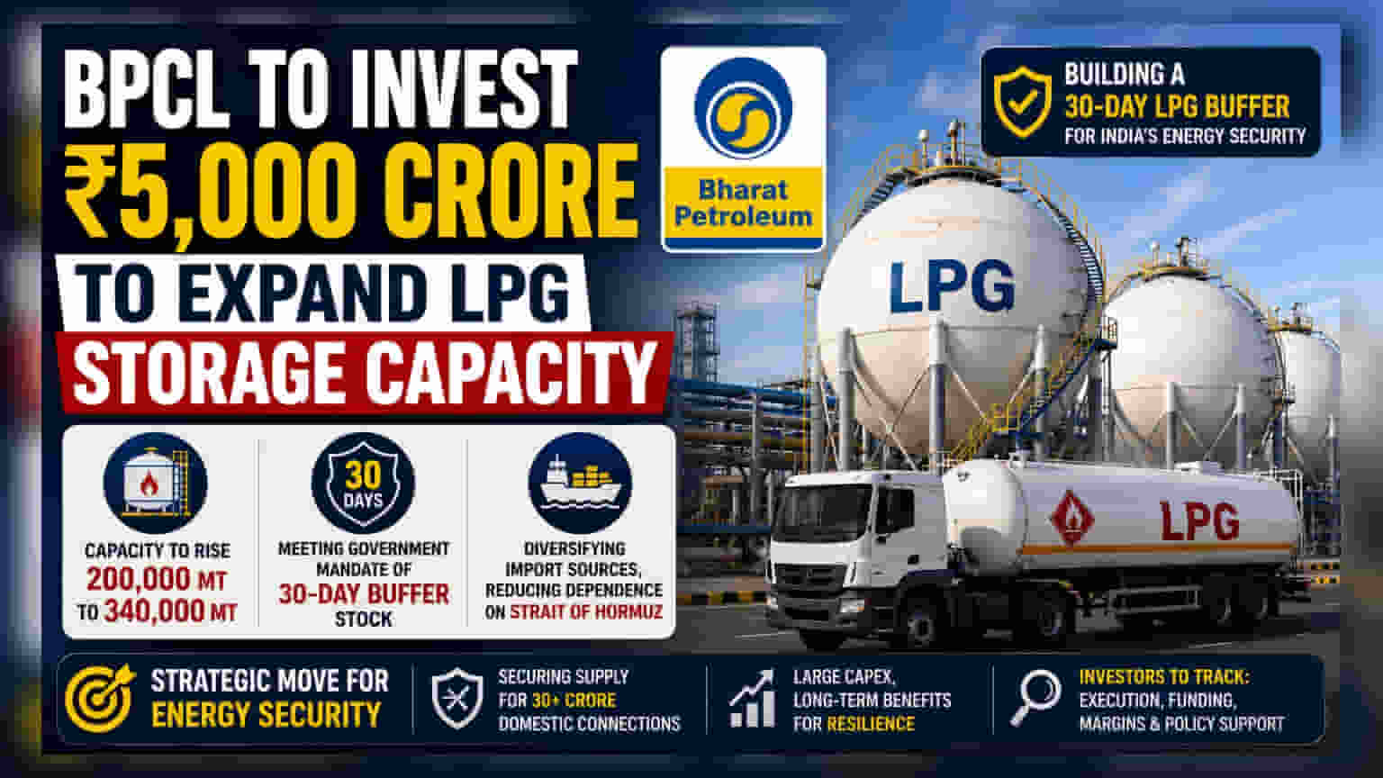 BPCL Plans ₹5,000 Crore LPG Storage Push To Boost Energy Security ...