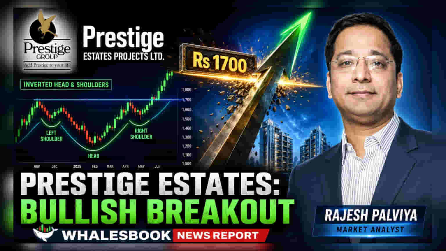 Prestige Estates Signals Technical Breakout After Record FY26 Results ...