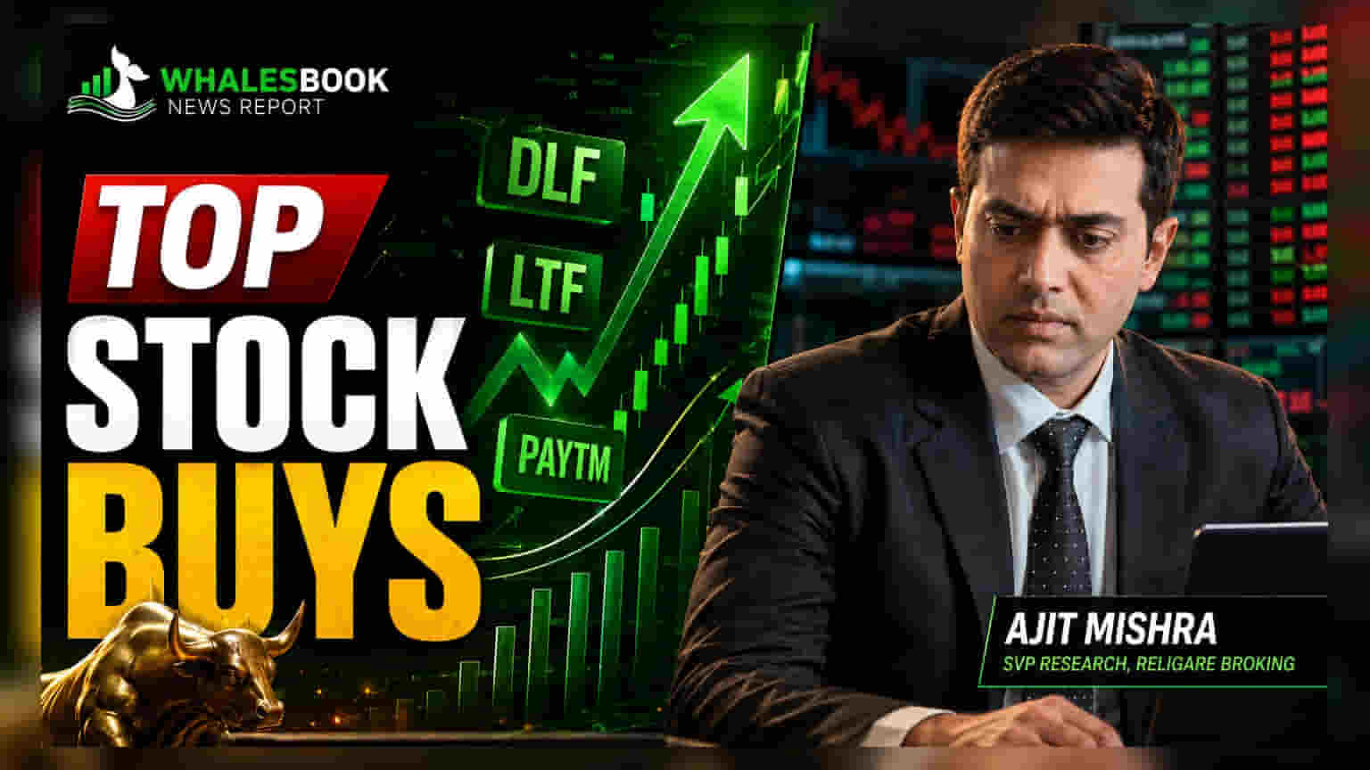 Religare Broking Analyst Shares Technical Outlook on DLF, Paytm, L&T ...